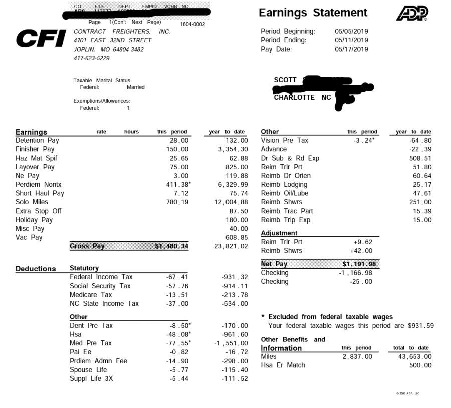 8 Truck Driver Pay Stub Template Template Monster
